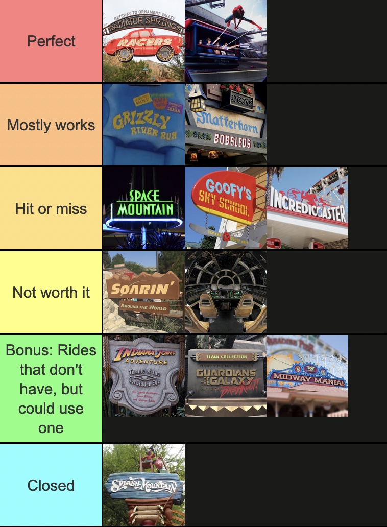 Tier List of Single Rider Queues | Scrolller