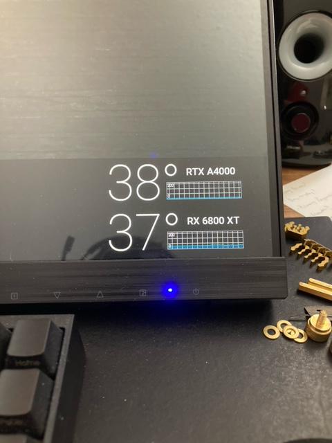 Meshlicious, RTX A4000, RX 6800 XT | Scrolller