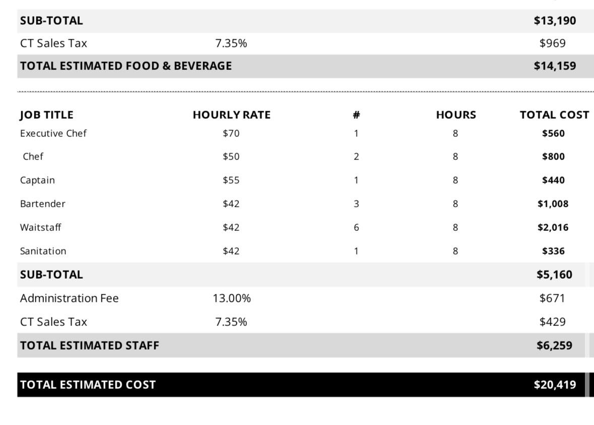 Etiquette | Pictures | Scrolller
