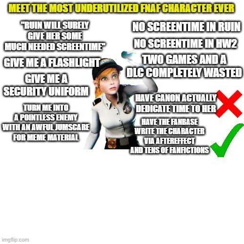 Truly the most wasted FNaF character... | Scrolller