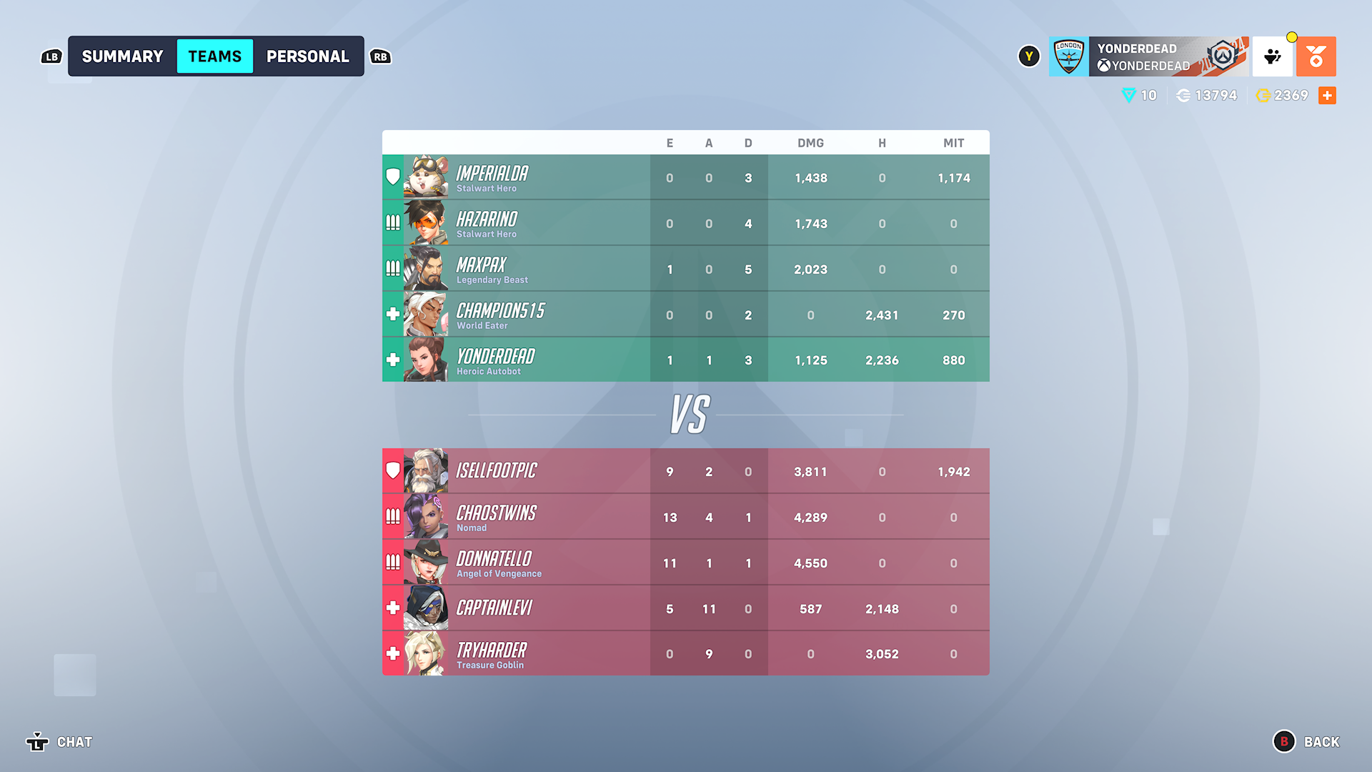 I am not a fan of the new game mode | Scrolller