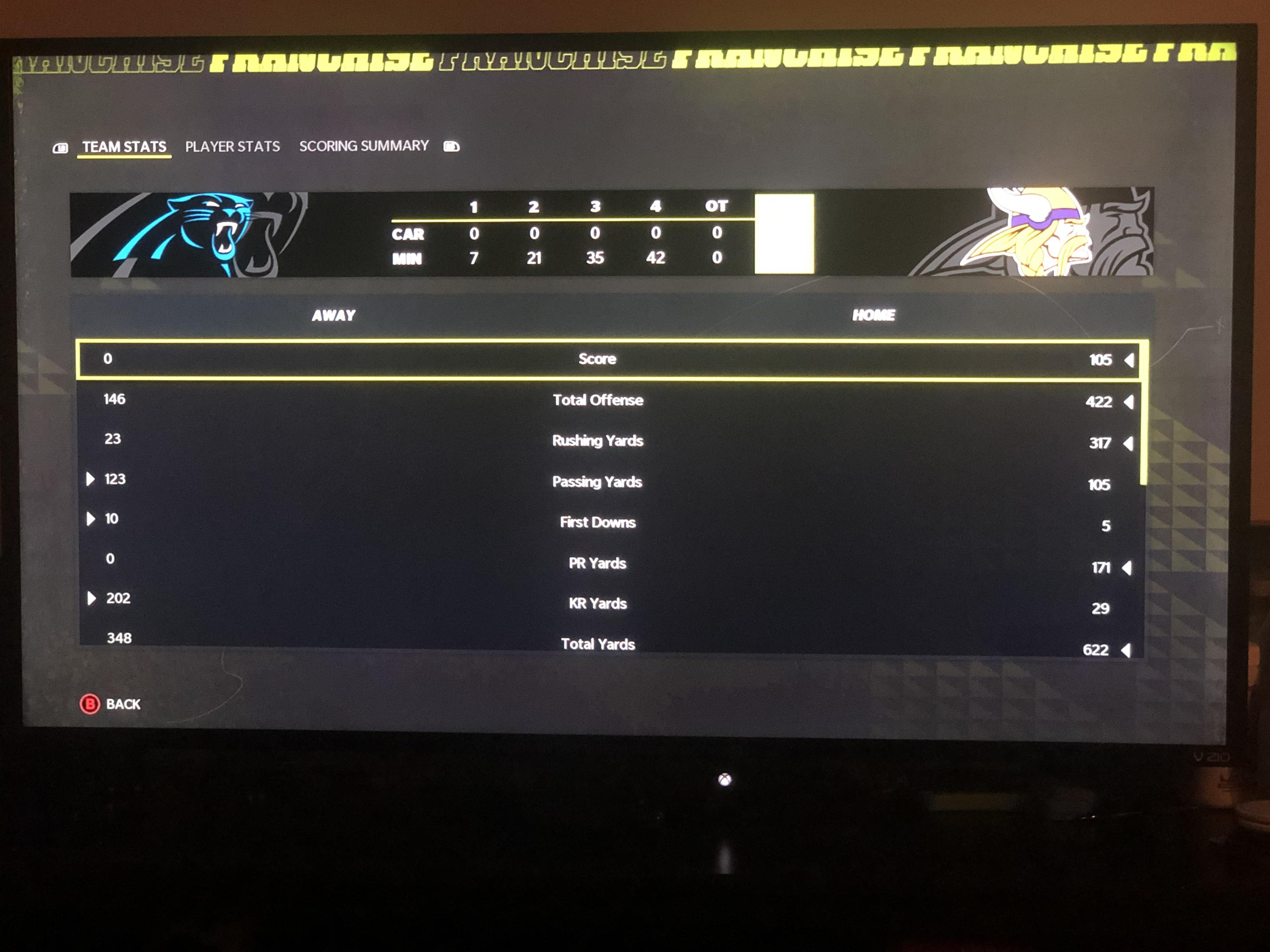 Discover more like Madden: Are we still doing 100 point games and Related Content | Scrolller