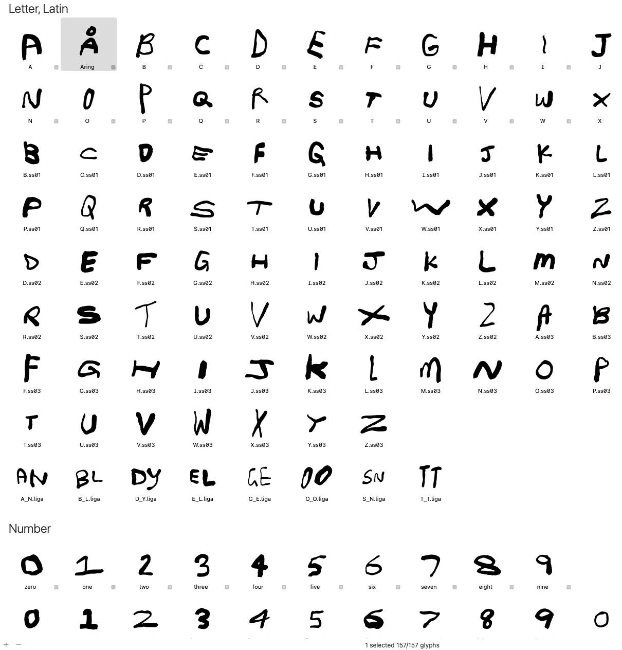 WIP 🚧 messy handwriting font | Scrolller