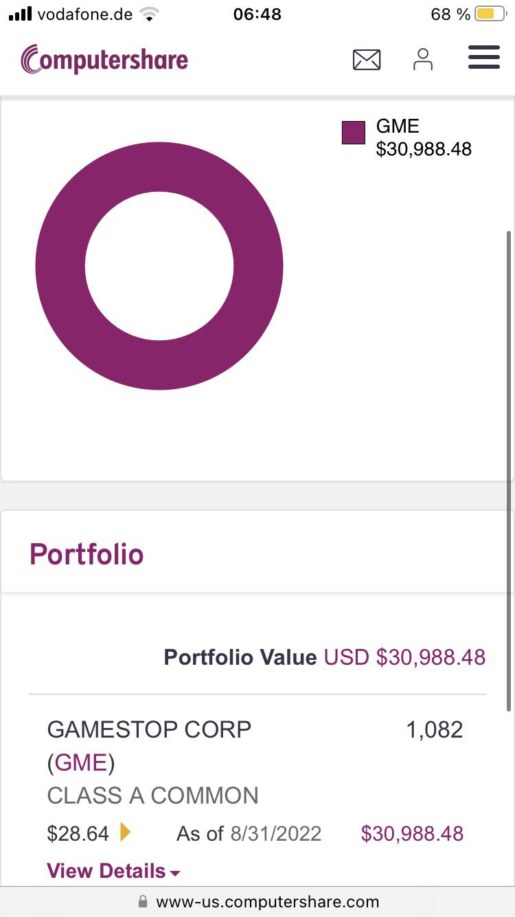 Discover more like GME: More support from Germany and Related Content | Scrolller