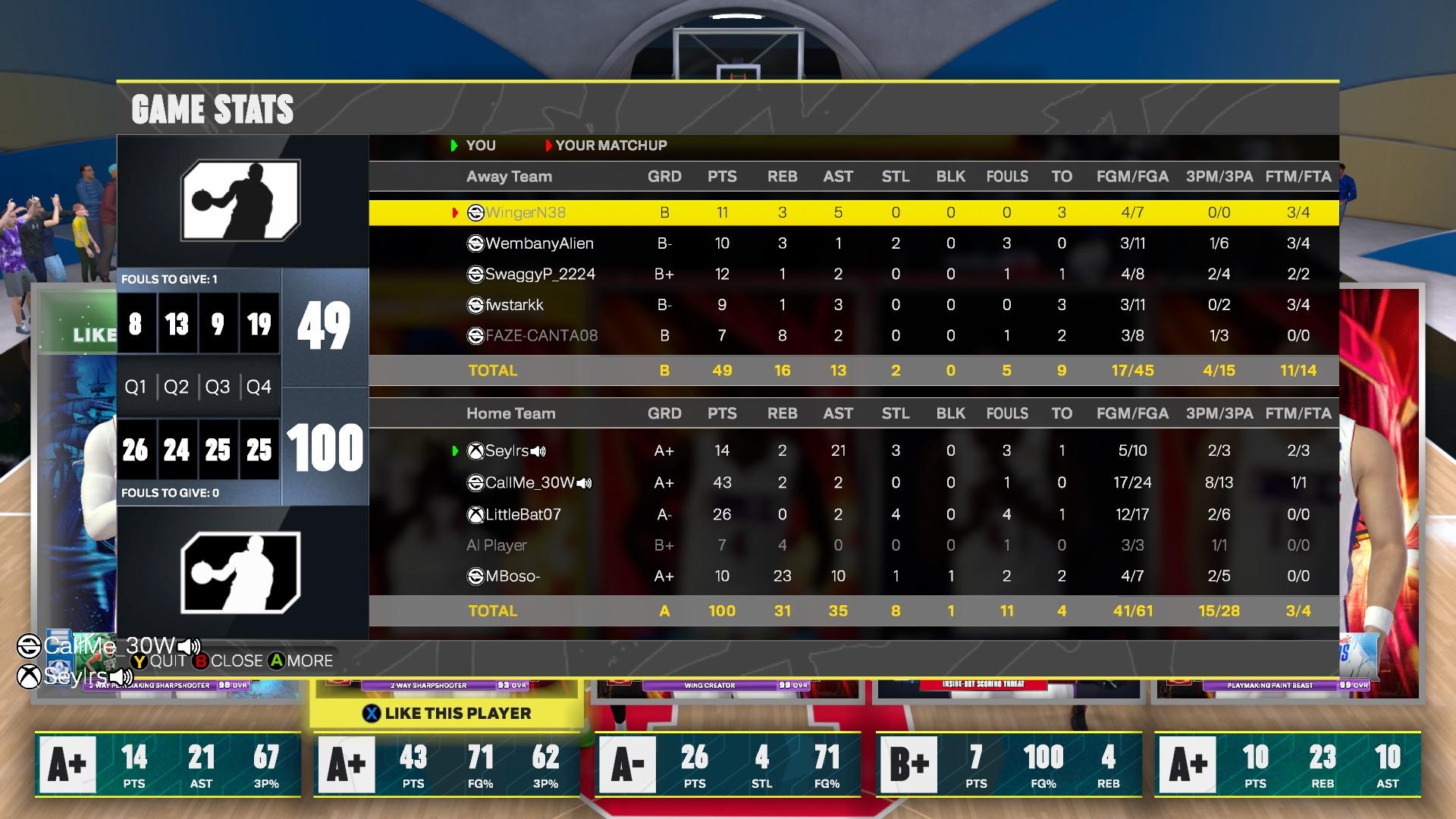 Some of the most fun pg games ive had in random rec this season | Scrolller