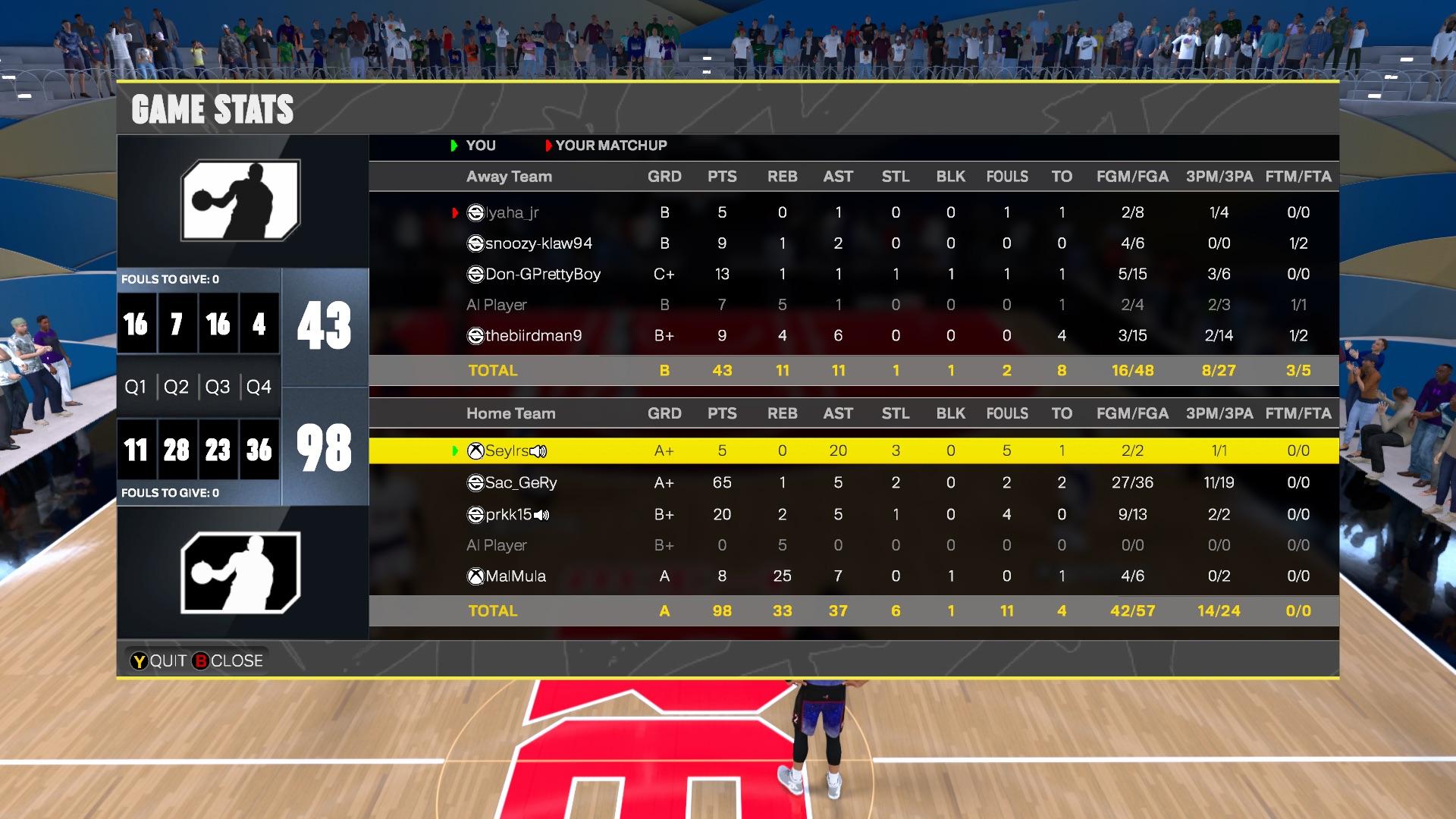 Some of the most fun pg games ive had in random rec this season | Scrolller