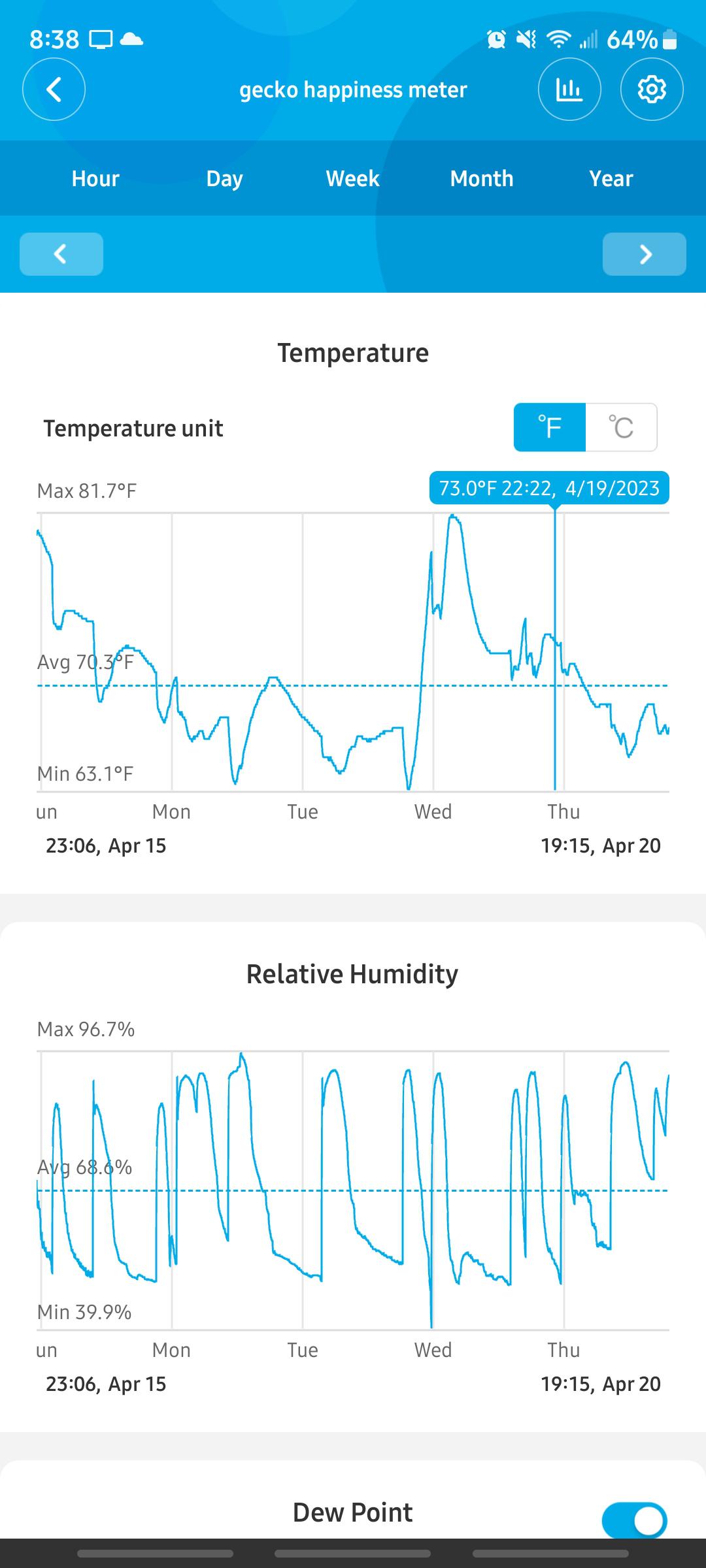 Help with heating setup. | Scrolller