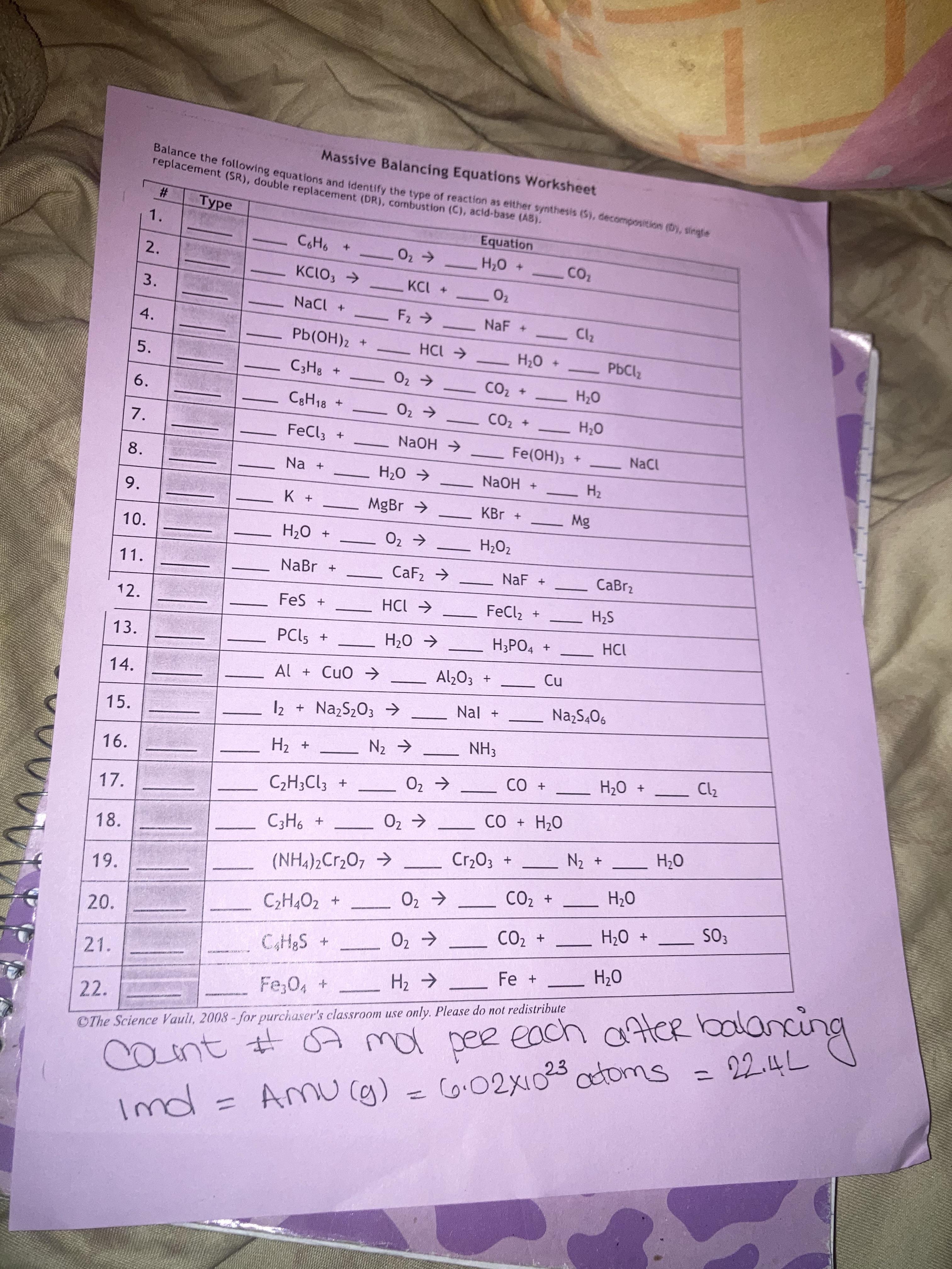 [junior chemistry:balancing equations] | Scrolller