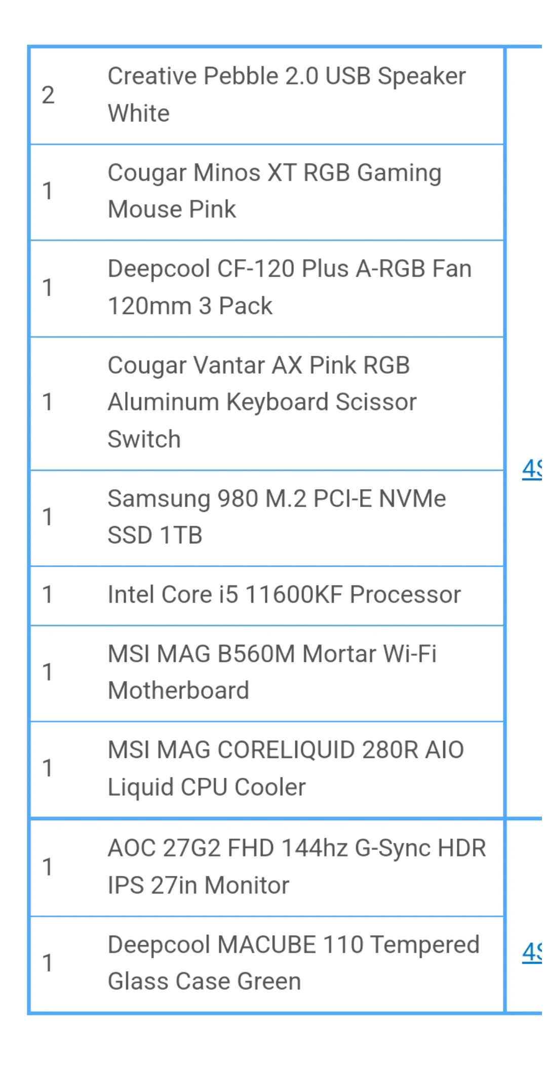 Upgrade my pc | Scrolller