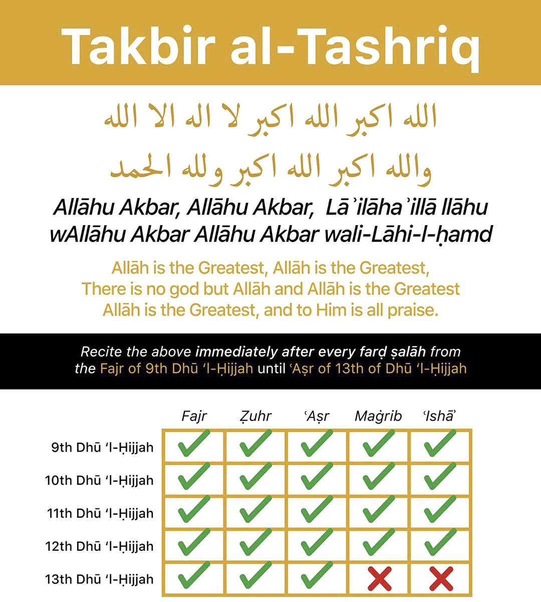 Recite the Takbirat after the prayers! | Scrolller