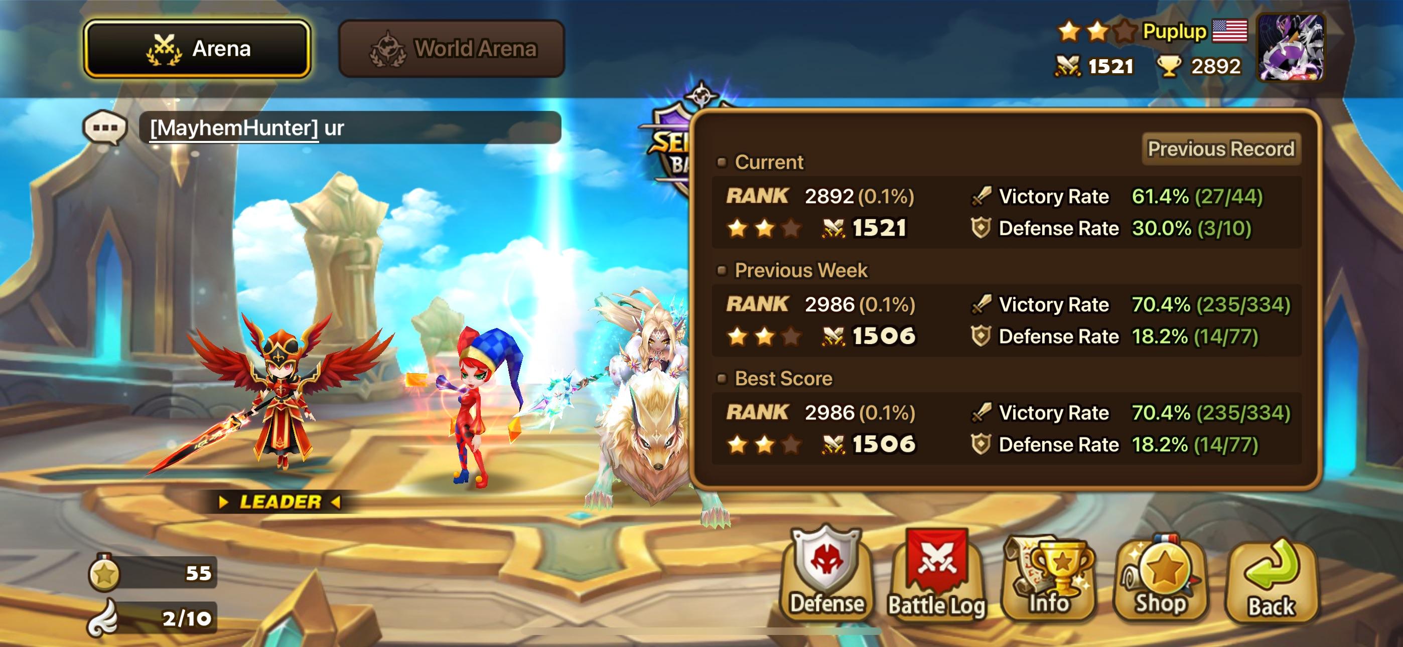 Finished C2 Arena | Scrolller