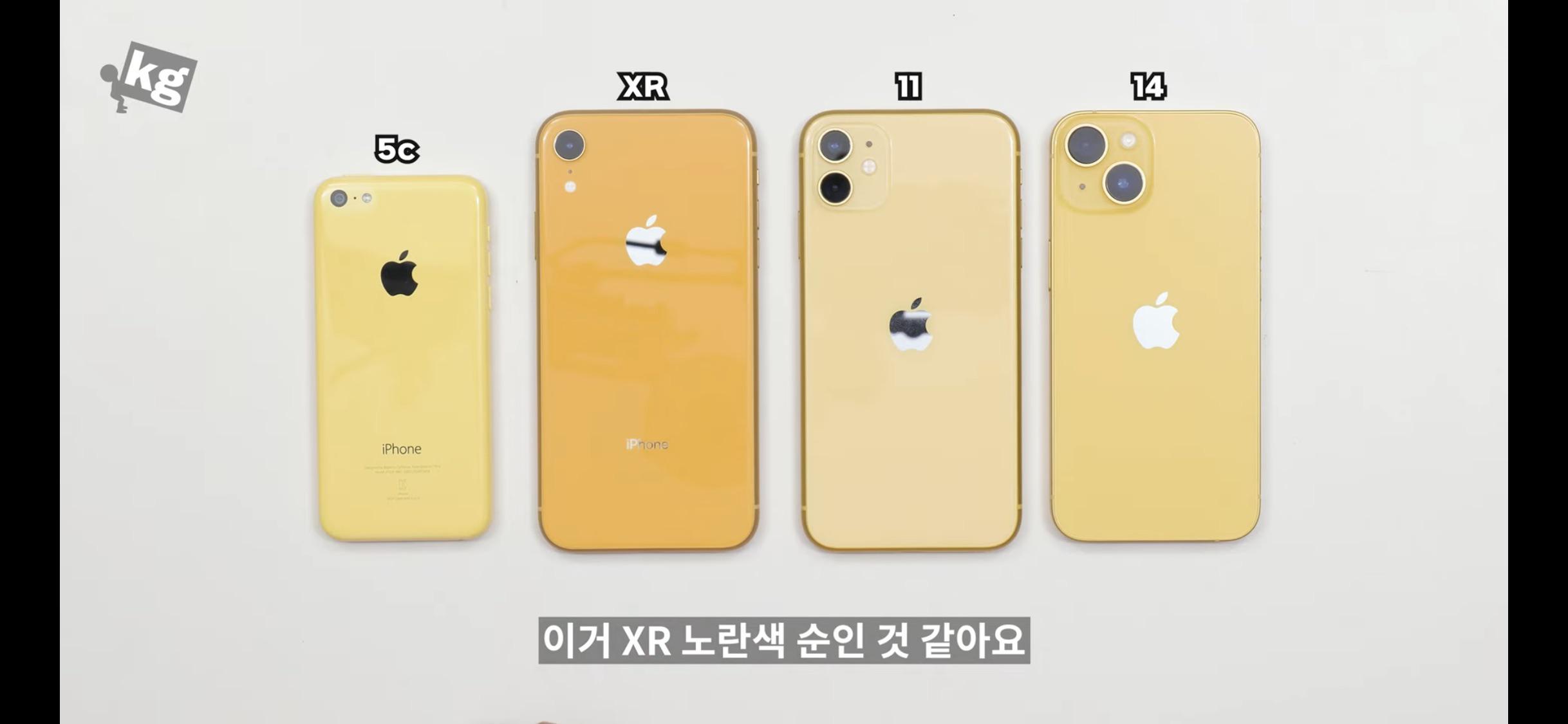 IPhone yellow models compared | Scrolller