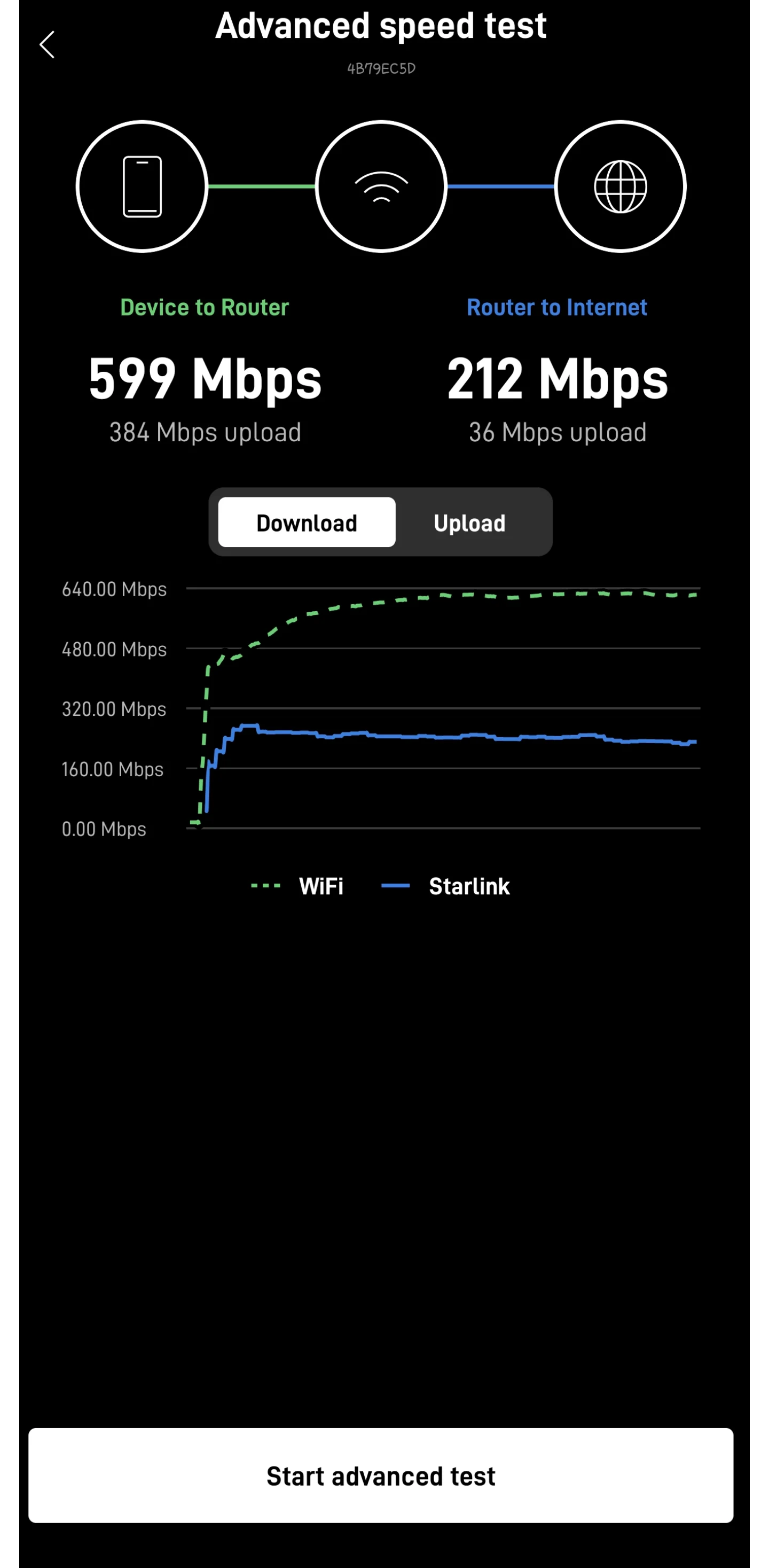 Very Satisfied | Scrolller