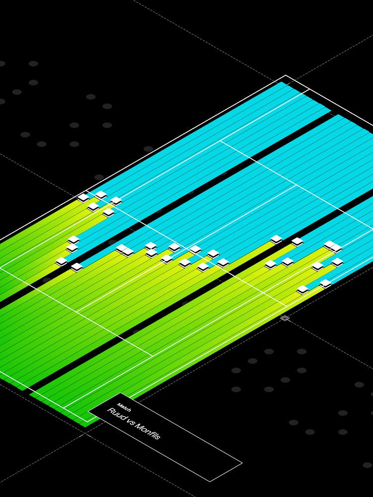 Visualizing Tennis | Scrolller