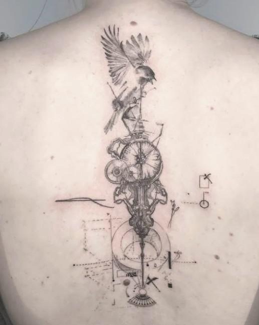 What's this style called? | Scrolller