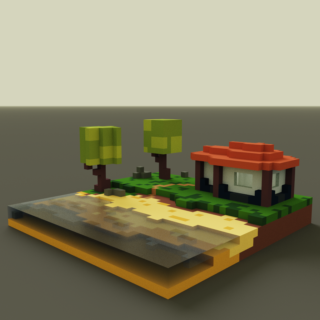 Voxel Beach | Scrolller