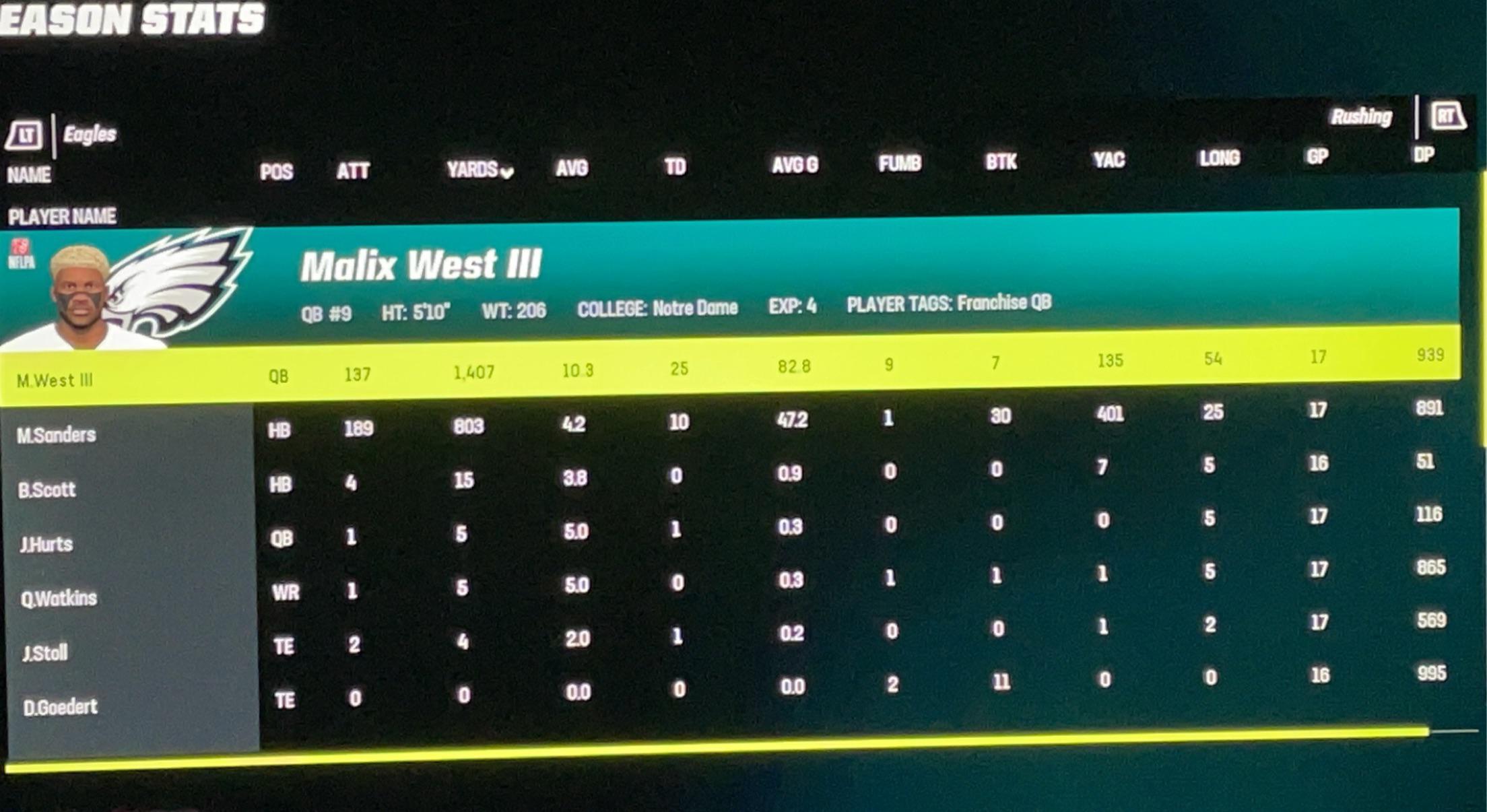 Can anybody top this in Face of The Franchise? 🤓 | Scrolller