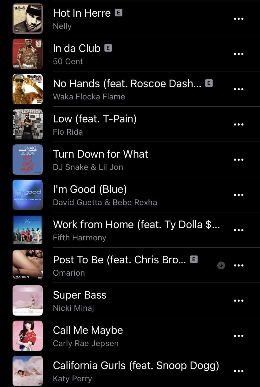 (Perfect?) Early Gen-Z/Late Millennial Wedding Dance Party Playlist | Scrolller