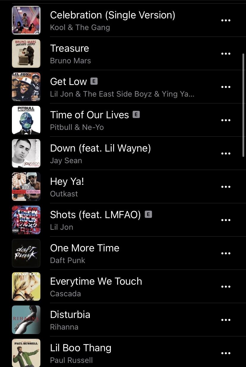 (Perfect?) Early Gen-Z/Late Millennial Wedding Dance Party Playlist | Scrolller