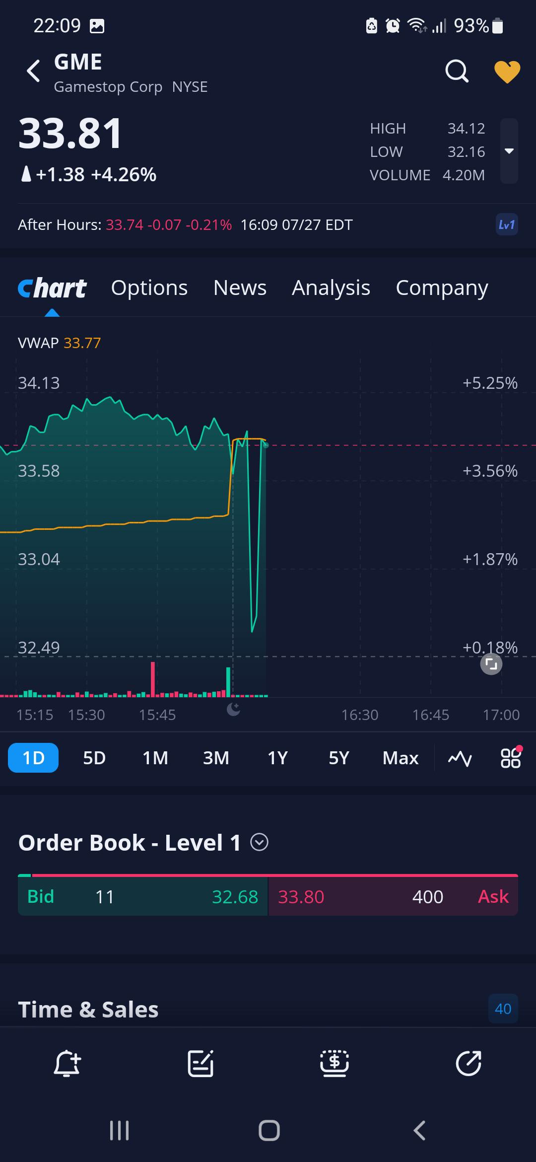 Just caught this on webull just now. absolutely no sell orders of mass | Scrolller