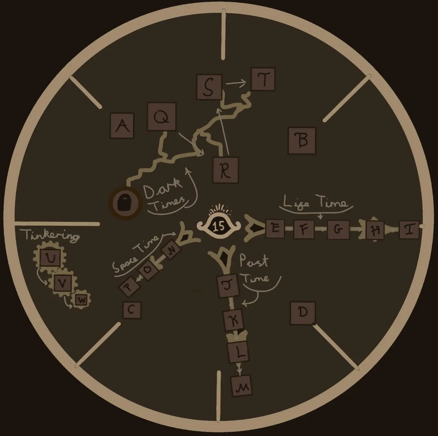 Wanda Skill Tree Concept | Scrolller