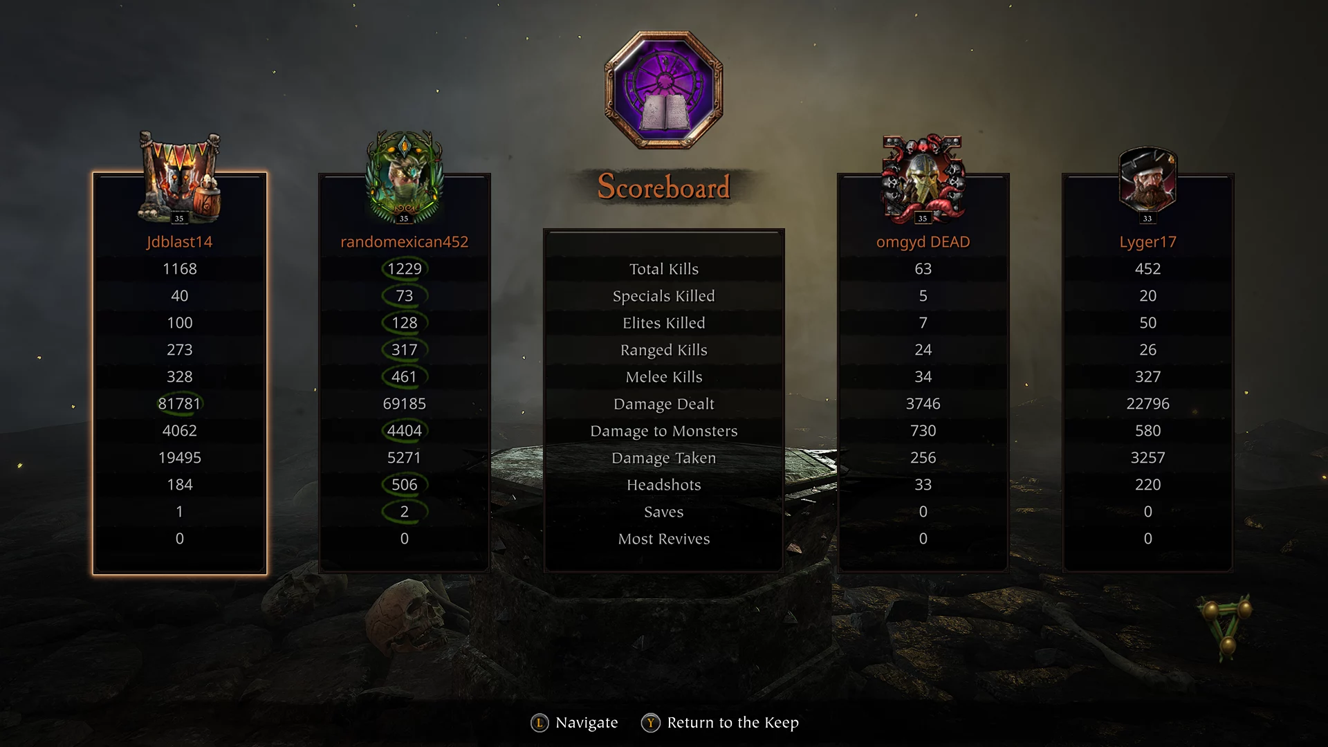 We take a little damage. | Scrolller