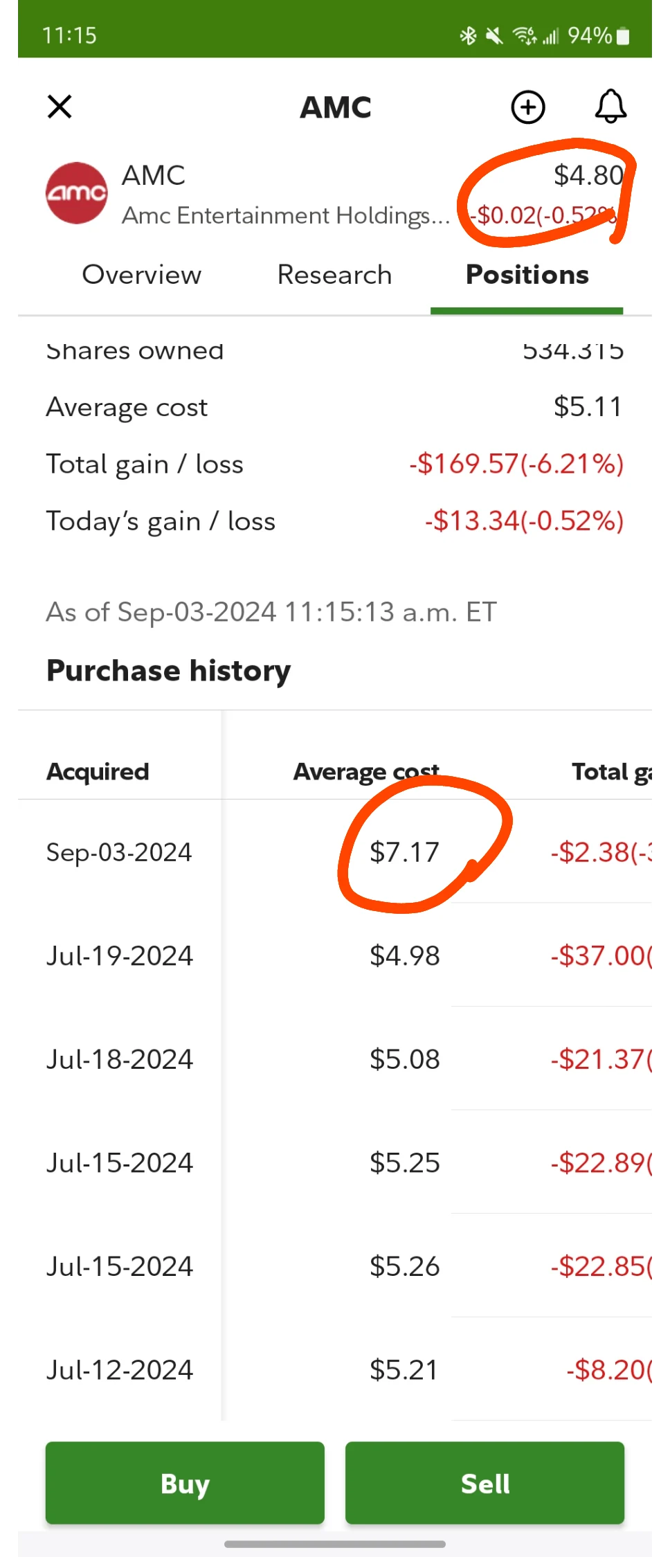 Weird pricing | Scrolller