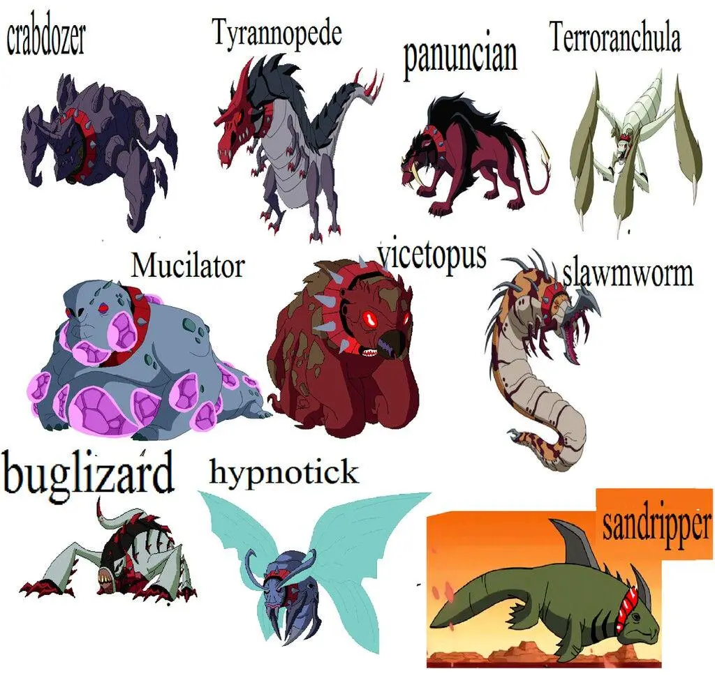 What would ben name the predators? | Scrolller