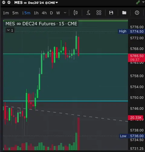 Whats Causing This Glitch Anyone Else Having This Issue Scrolller