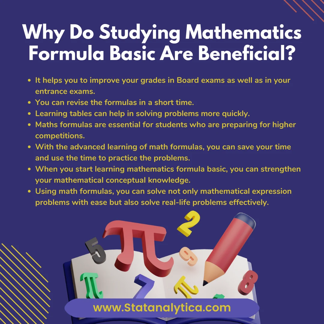 Why do studying mathematics formula basic are beneficial? | Scrolller
