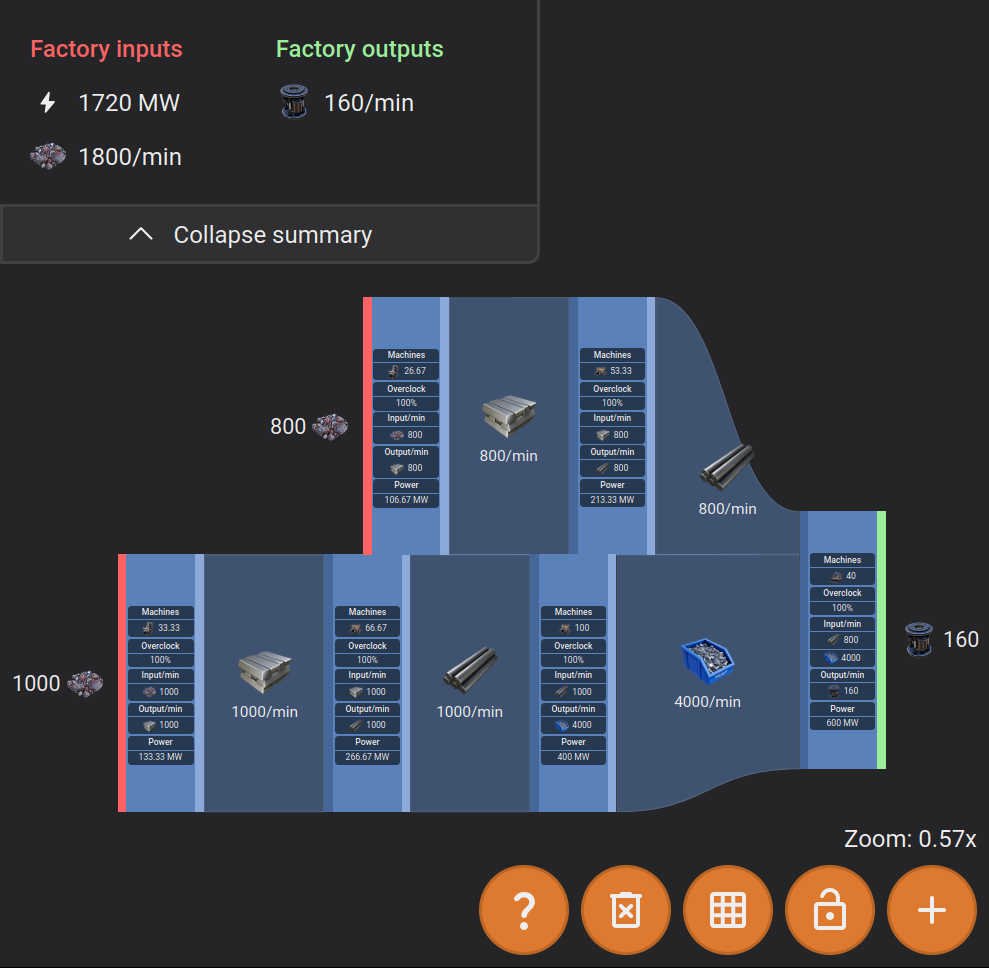 A new planning tool! | Scrolller