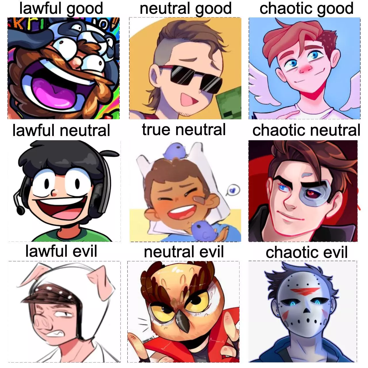 Would you say this is accurate? | Scrolller