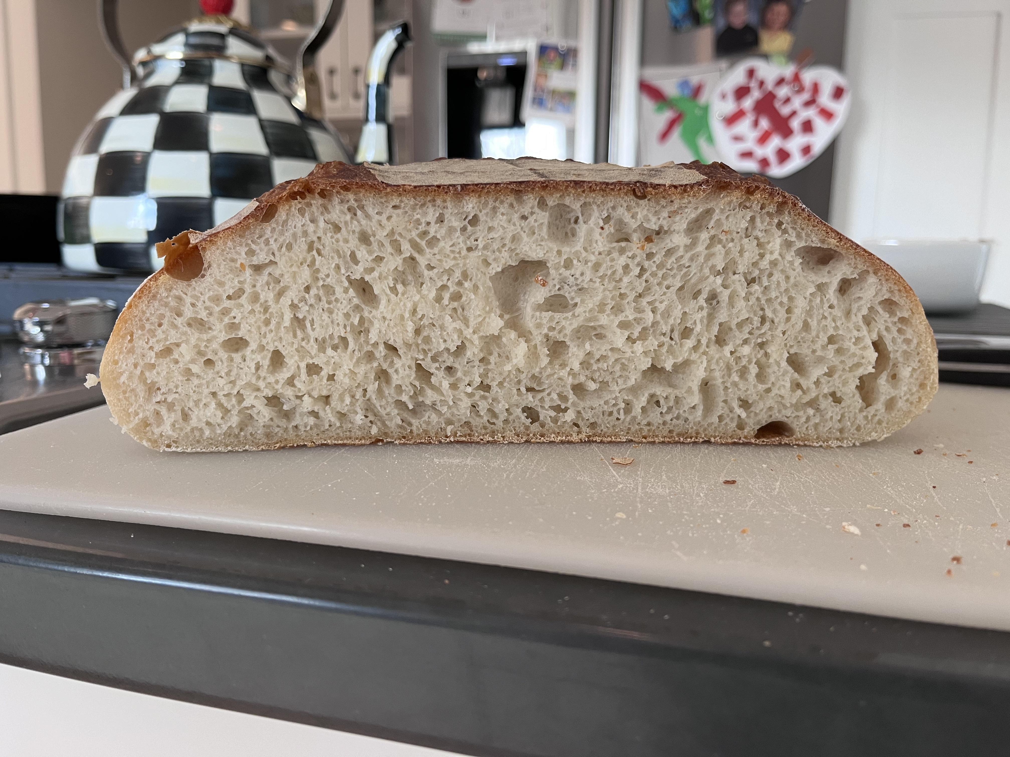 Finally super happy with the consistency and results | Scrolller