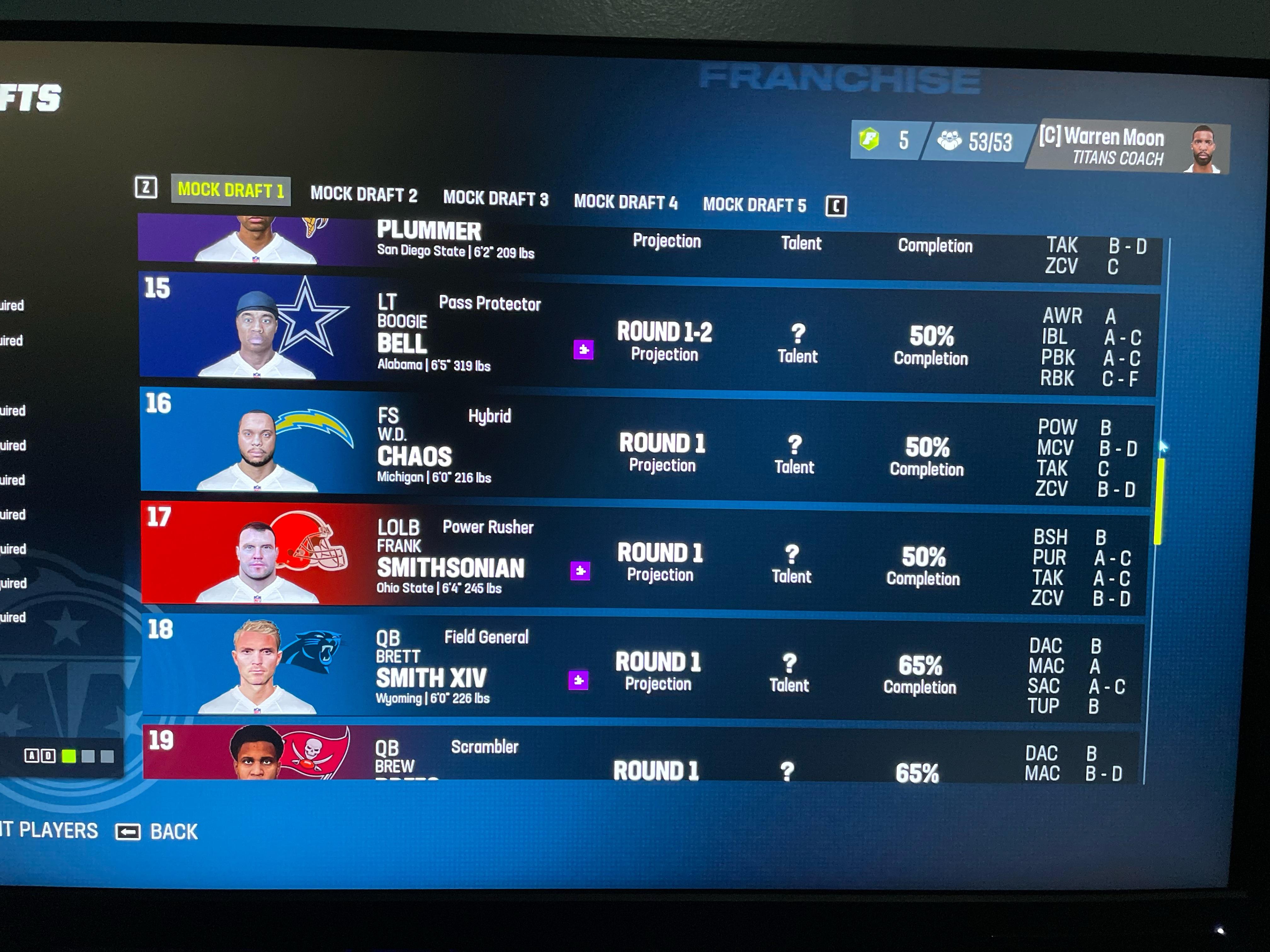 Reddit 2025 Draft Class | Scrolller