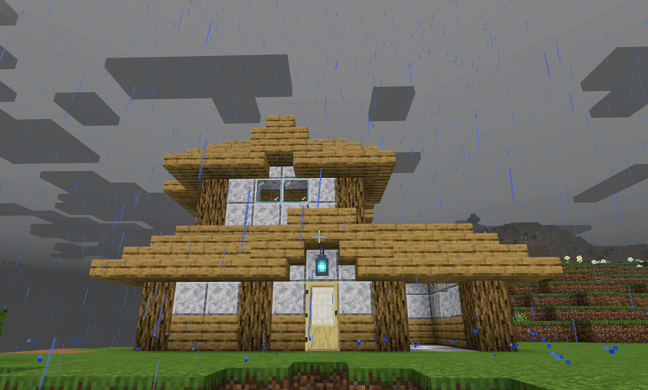 Very nice starter base | Scrolller