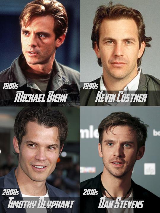 Actors who could have played the Avengers in different decades: | Scrolller