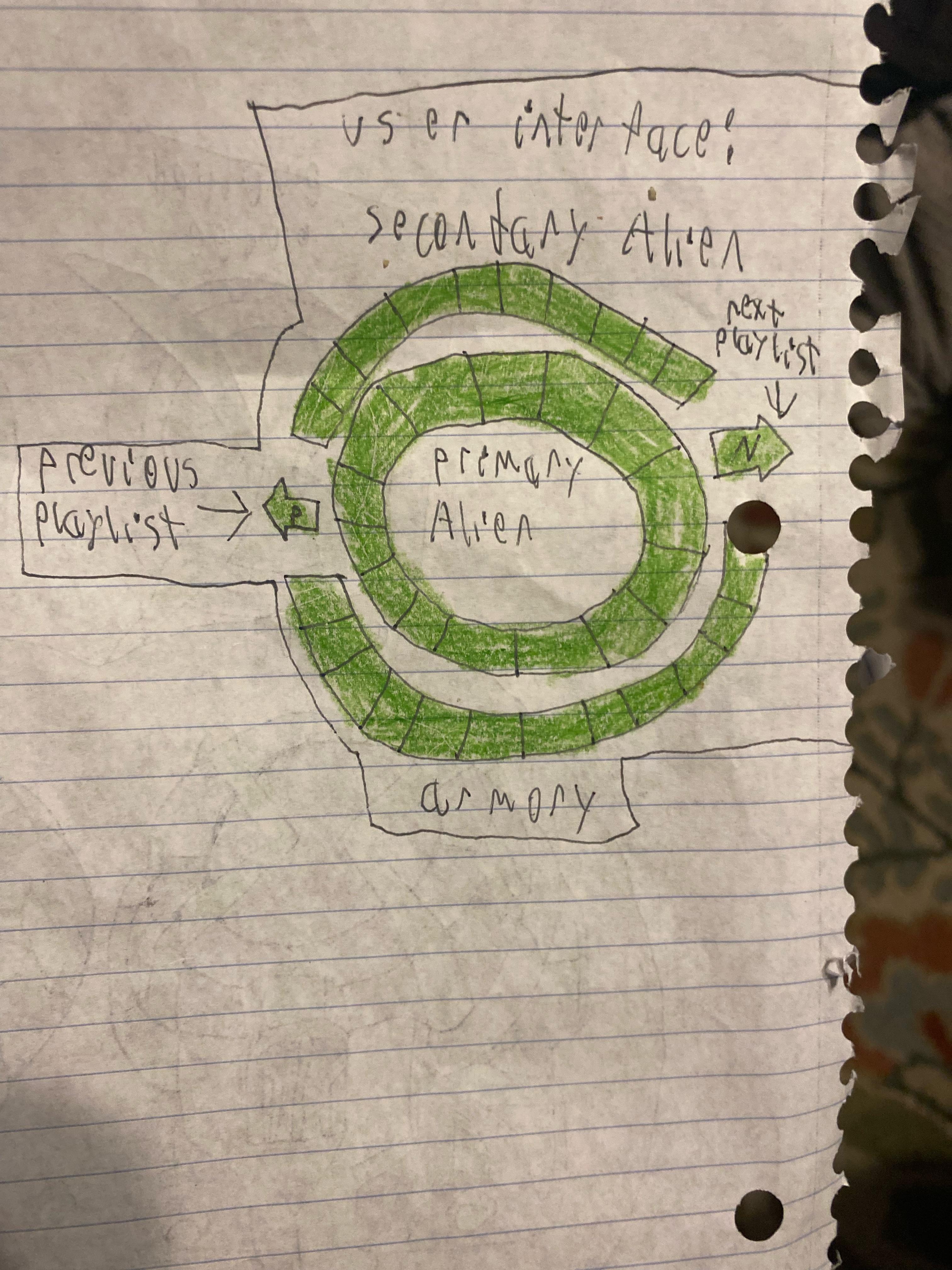 My omnimatrix stuff AU | Scrolller