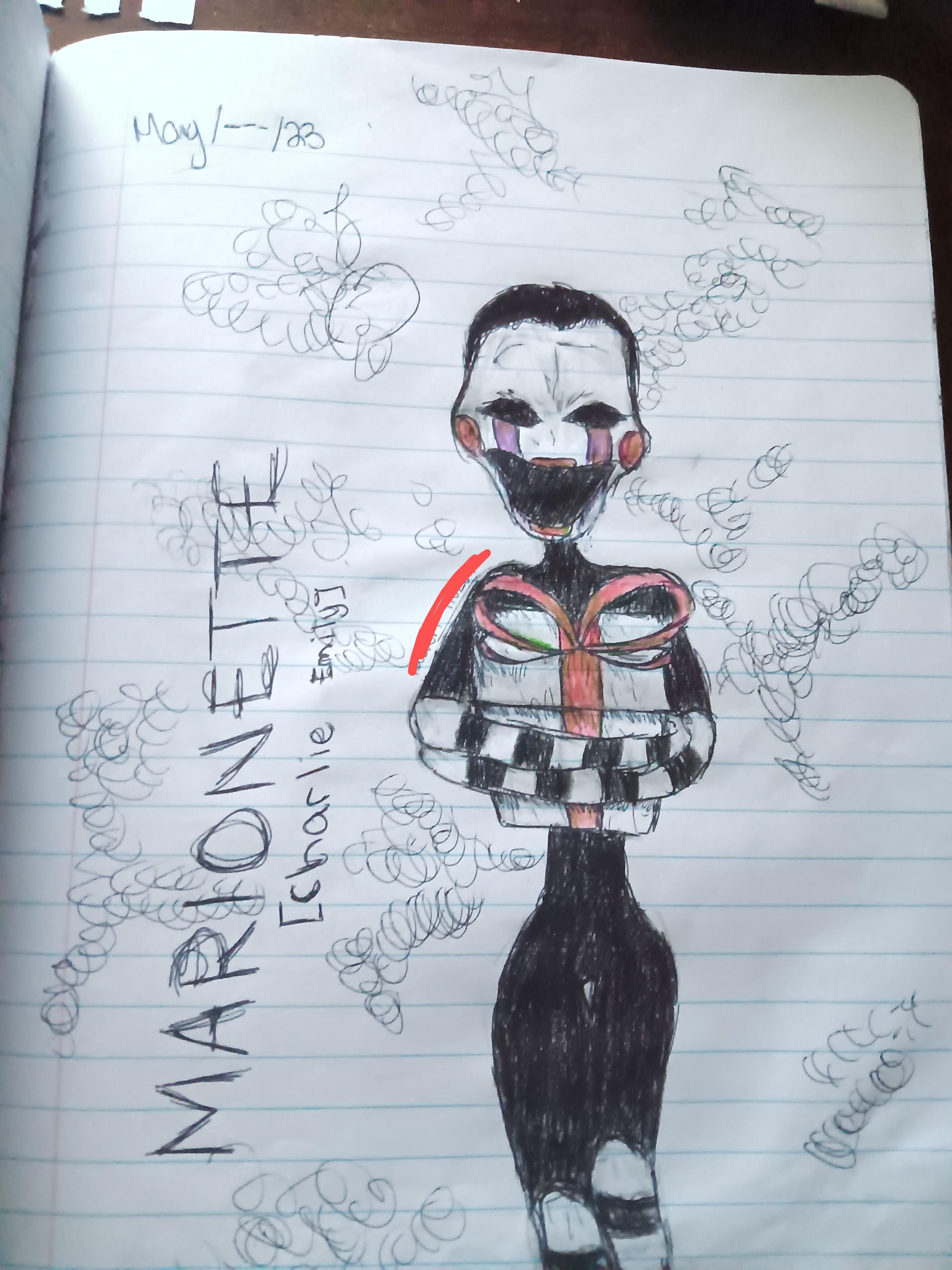 Give me some FNaF characters to draw!! | Scrolller