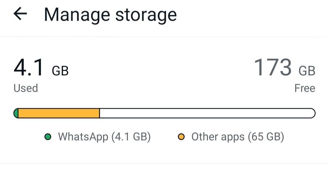 Whatsapp storage - google drive | Scrolller
