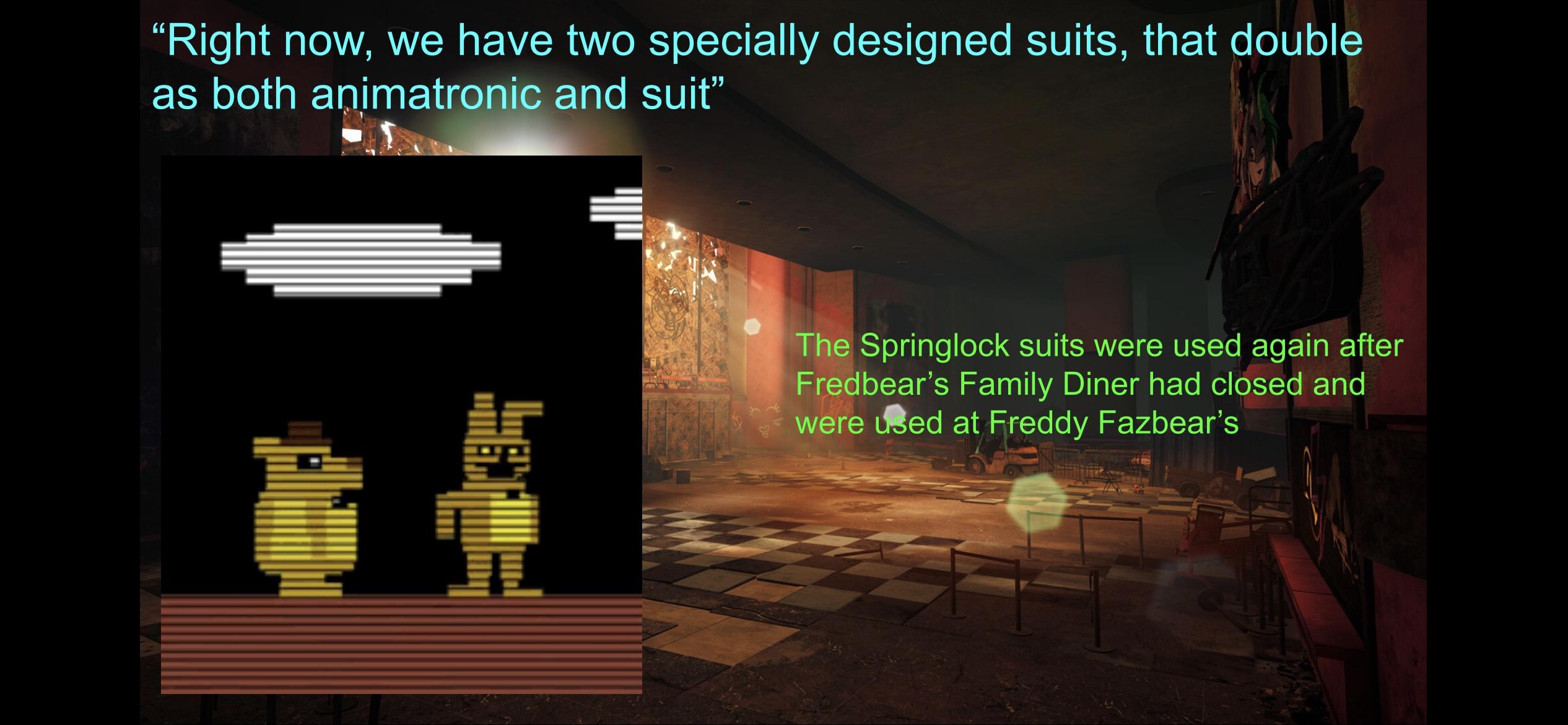 All lore in the Phone calls(probably | Scrolller