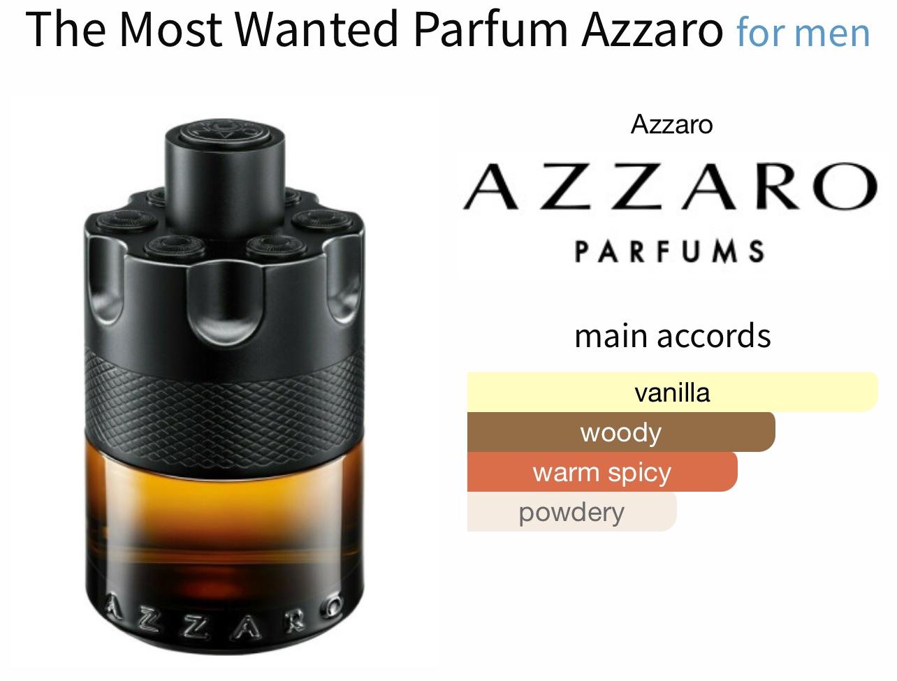 Which should be my winter fragrance? | Scrolller